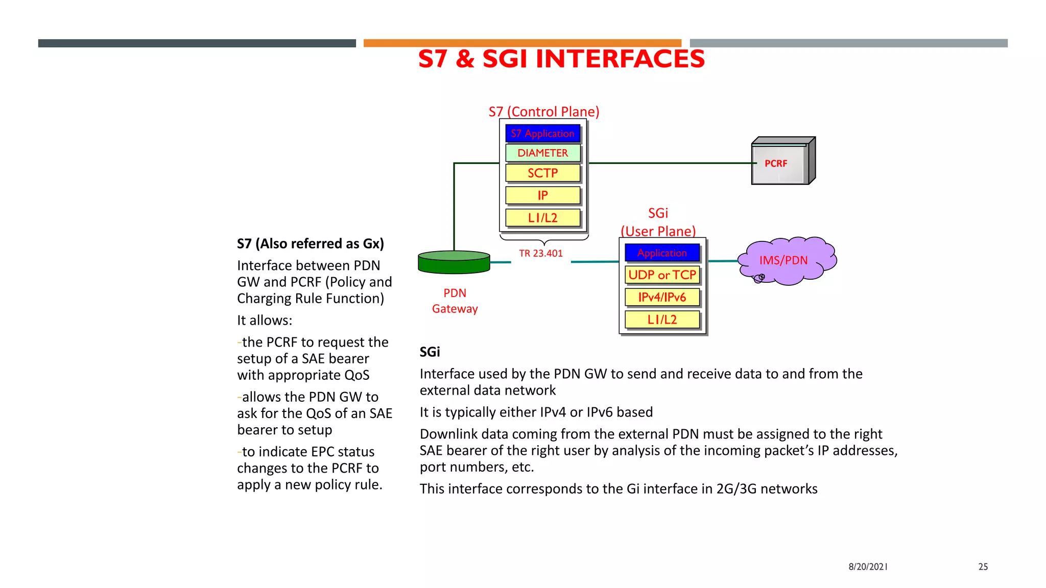 4 g(lte) principle and key technology training and certificate 2 | PDF ...