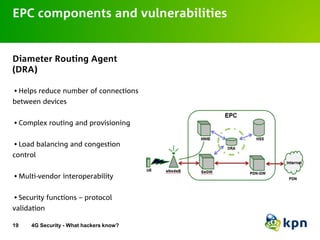 4G LTE Security - What hackers know? | PPT