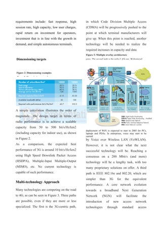 4g magic communication | PDF