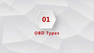 Hi-Tech 4G WiFi OBD Car Tracker straight from OBD Factory | PPT