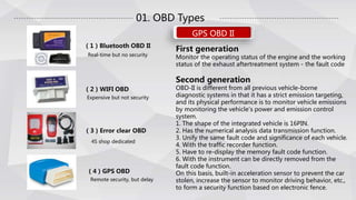 Hi-Tech 4G WiFi OBD Car Tracker straight from OBD Factory | PPTX