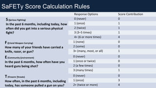 Development of the SaFETy Score: A Clinical Screening Tool for ...