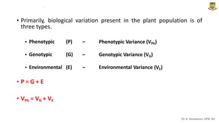 4 gpb 621 components of variance | PPT
