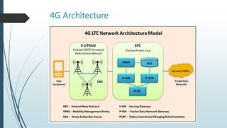 4G presentation | PPTX