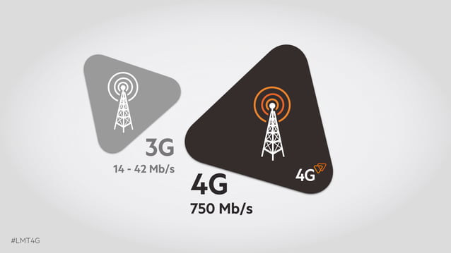LMT 4G internets telefonā | PDF