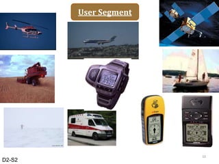 #4 gps introduction & gps messages | PPT