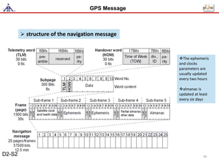 #4 gps introduction & gps messages | PPT