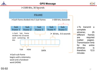 #4 gps introduction & gps messages | PPT