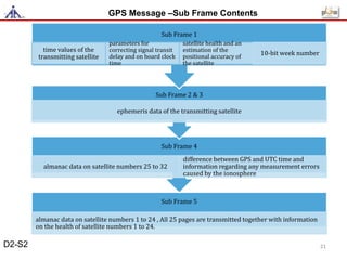 #4 gps introduction & gps messages | PPT
