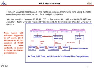 #4 gps introduction & gps messages | PPT