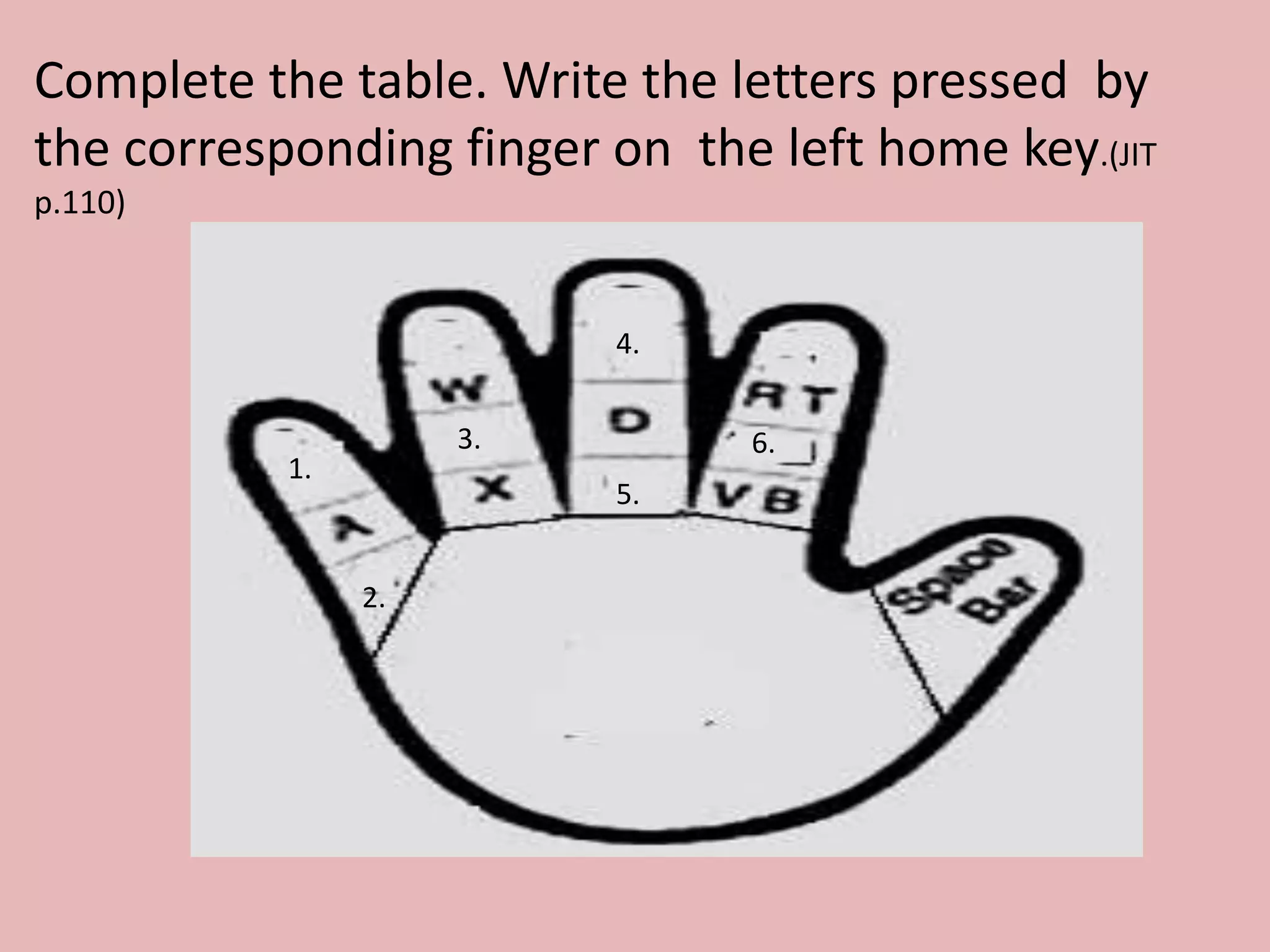 #4 gr.1 home row keys | PPTX