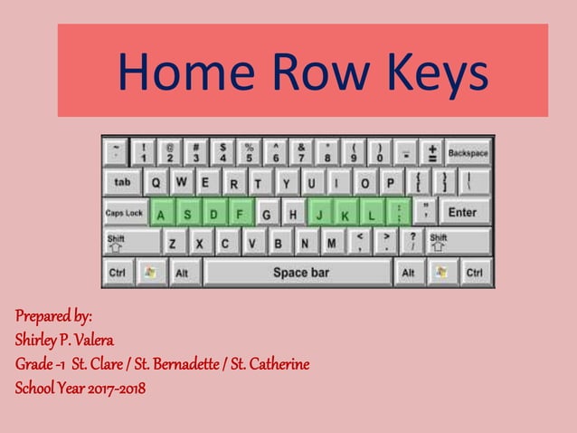 #4 gr.1 home row keys | PPTX