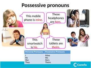 4° GRADO PPT (1)PRESENTACION INGLES.pptx