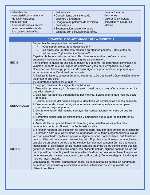 PLANEACION DE CUARTO GRADO DE PRIMARIA . | DOCX