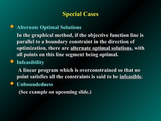 graphical solution on how linear euqation works | PPT