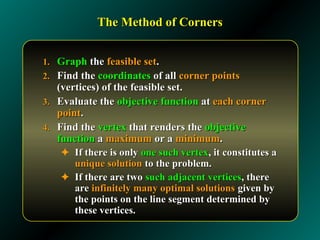 graphical solution on how linear euqation works | PPT