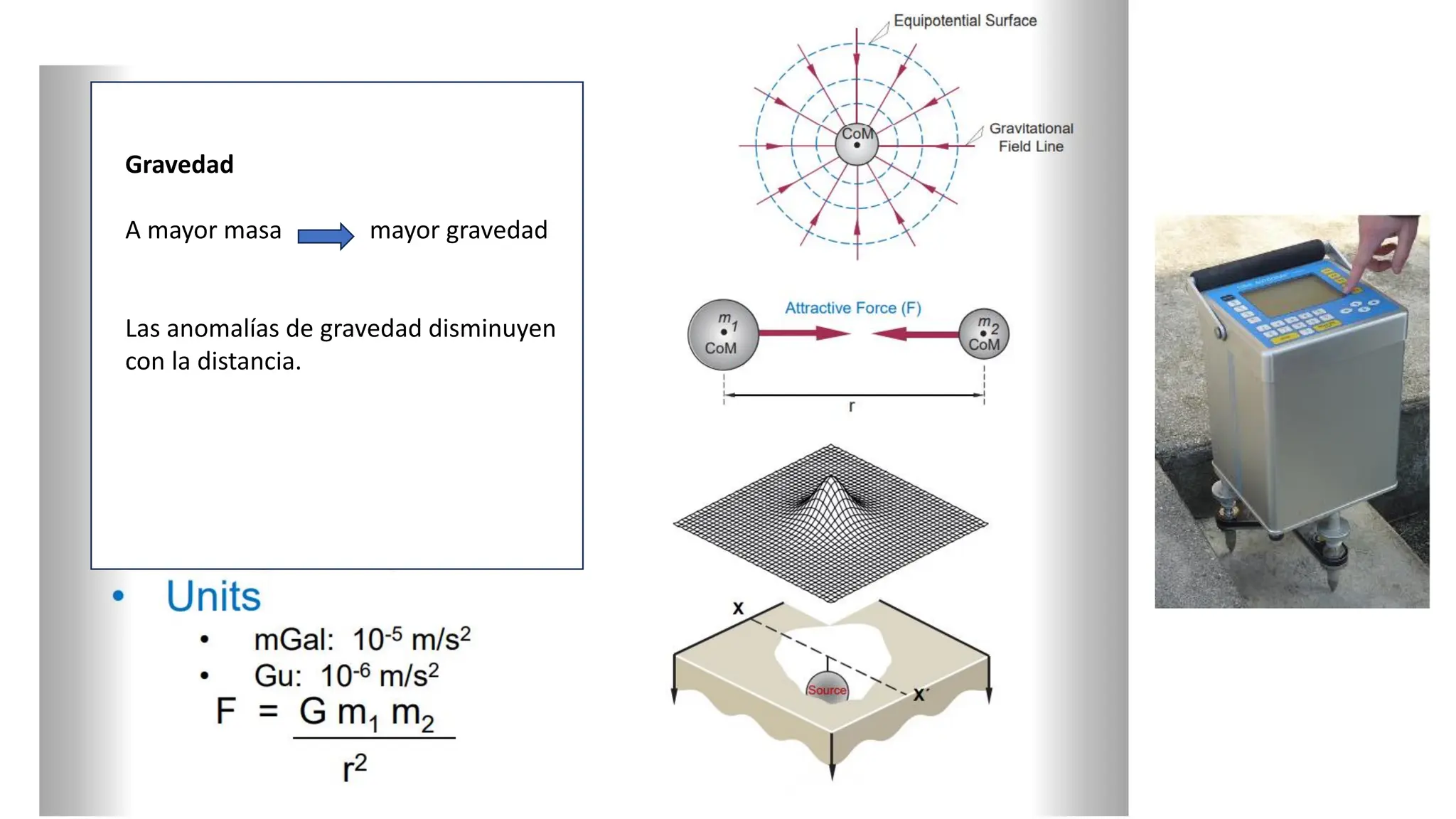 4_GRAVEDAD_RADIOMETRIA PARA EXPLORACIONES | PPT