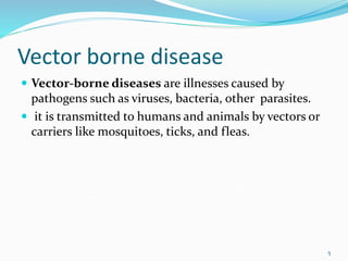 4 Group 1 correctedhhhhhhhhhhhhhhhhhhhhhhhhh.ppt