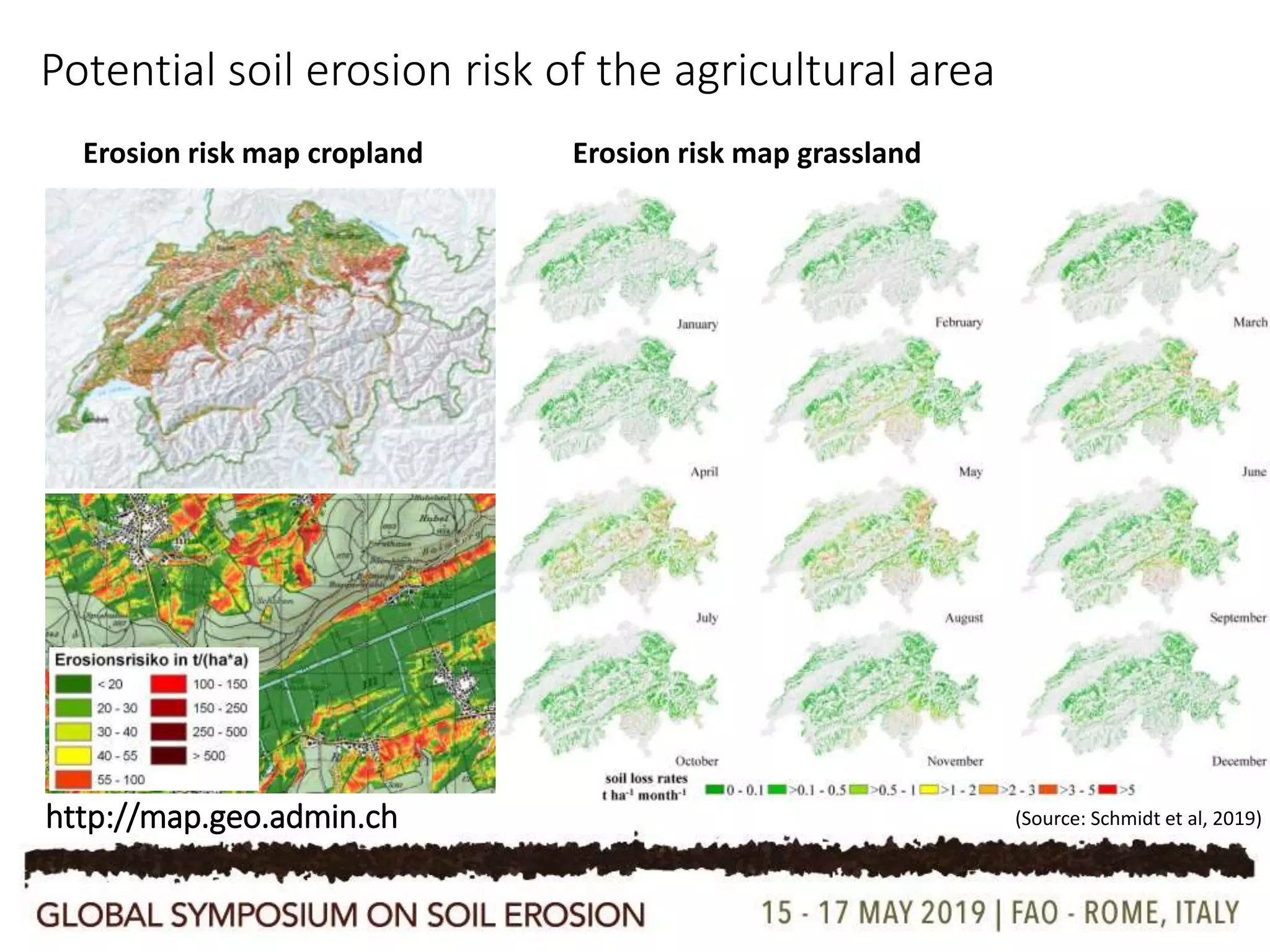 Soil erosion policy in Switzerland | PPTX