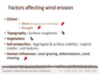 Long-term changes due to wind erosion in arid zones | PPT
