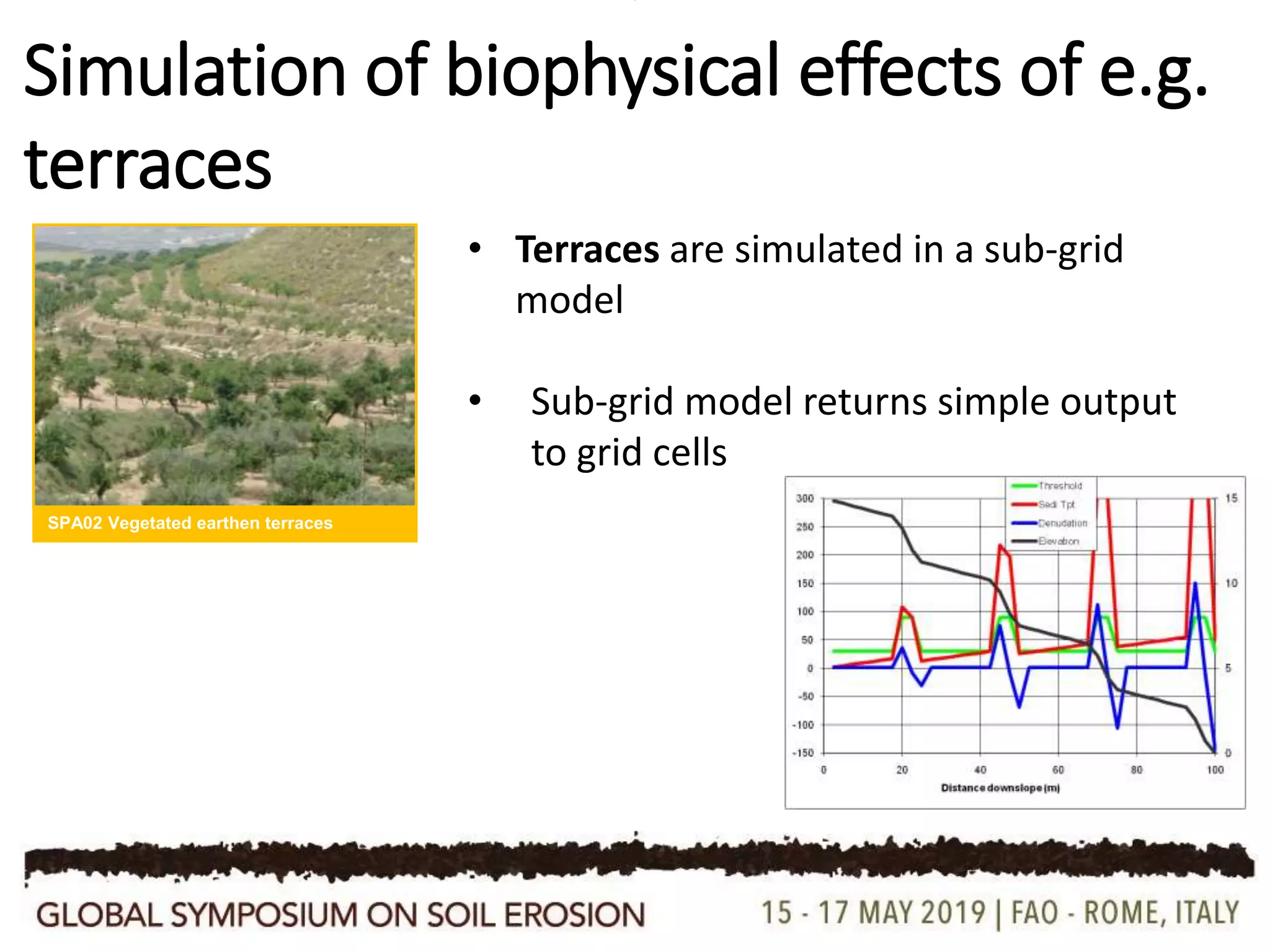 Addressing soil erosion through policy and economic assessments | PPTX