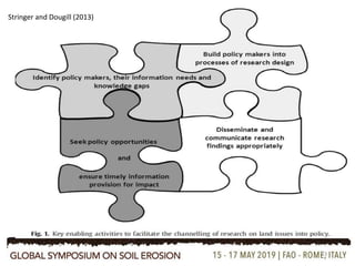 Addressing soil erosion through policy and economic assessments | PPTX
