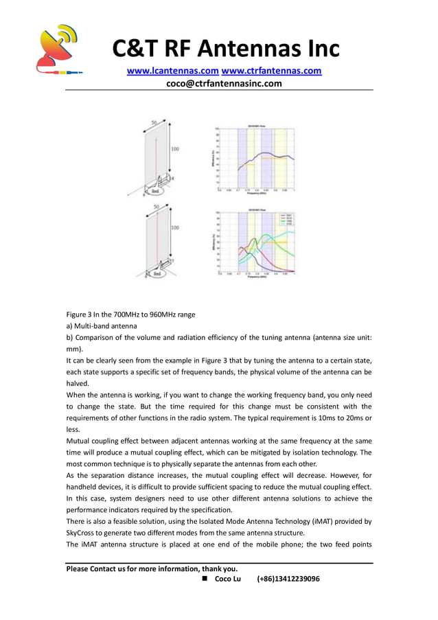 4G smartphone antenna design solution | PDF