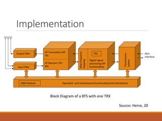 GSM Network Architecture | PPT | Computer Networking | Computing