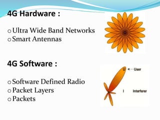 4G MOBILE COMMUNICATION SYSTEM | PPT