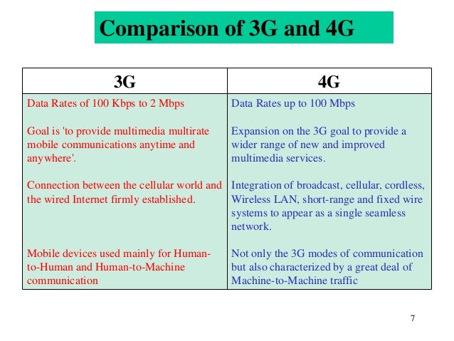4G technology