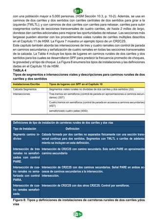 4 GUIA USUARIO HSM AASHTO 2010 131p - BORRADOR 2.pdf
