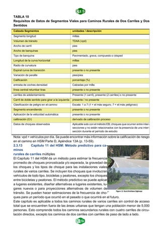 4 GUIA USUARIO HSM AASHTO 2010 131p - BORRADOR 2.pdf