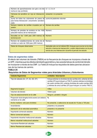 4 GUIA USUARIO HSM AASHTO 2010 131p - BORRADOR 2.pdf