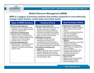 M2M Strategies | PPT