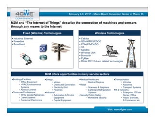 M2M Strategies | PPT