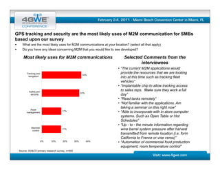 M2M Strategies | PPT
