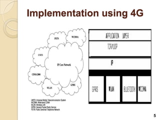 4 g wireless_system (1) | PPT