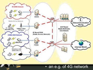 4g wireless technology | PPTX
