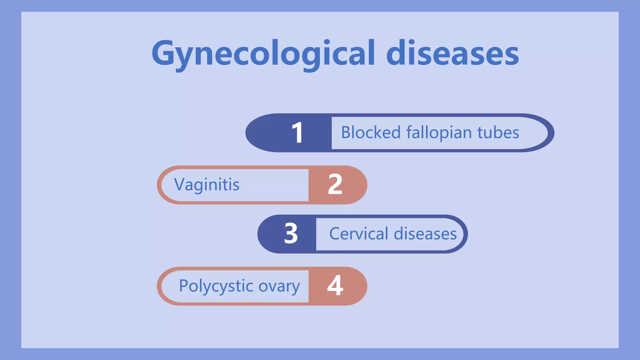 4 gynecological diseases may cause female infertility | PPT