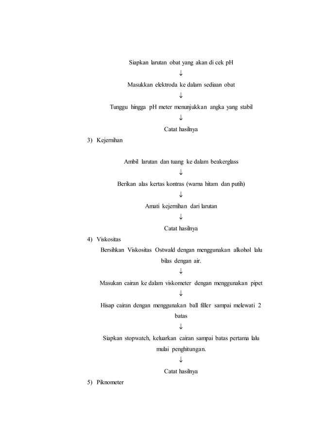 Laporan resmi syrup gg | DOCX