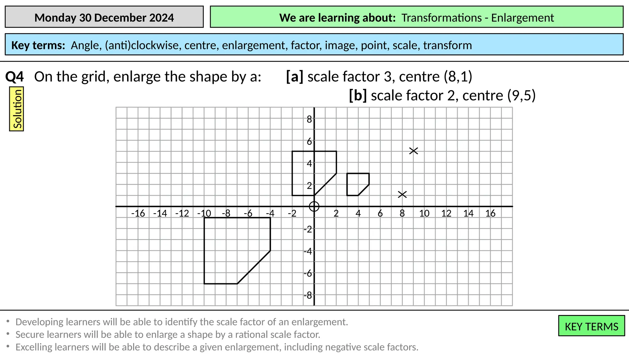Enlargement transformation presentation.pptx