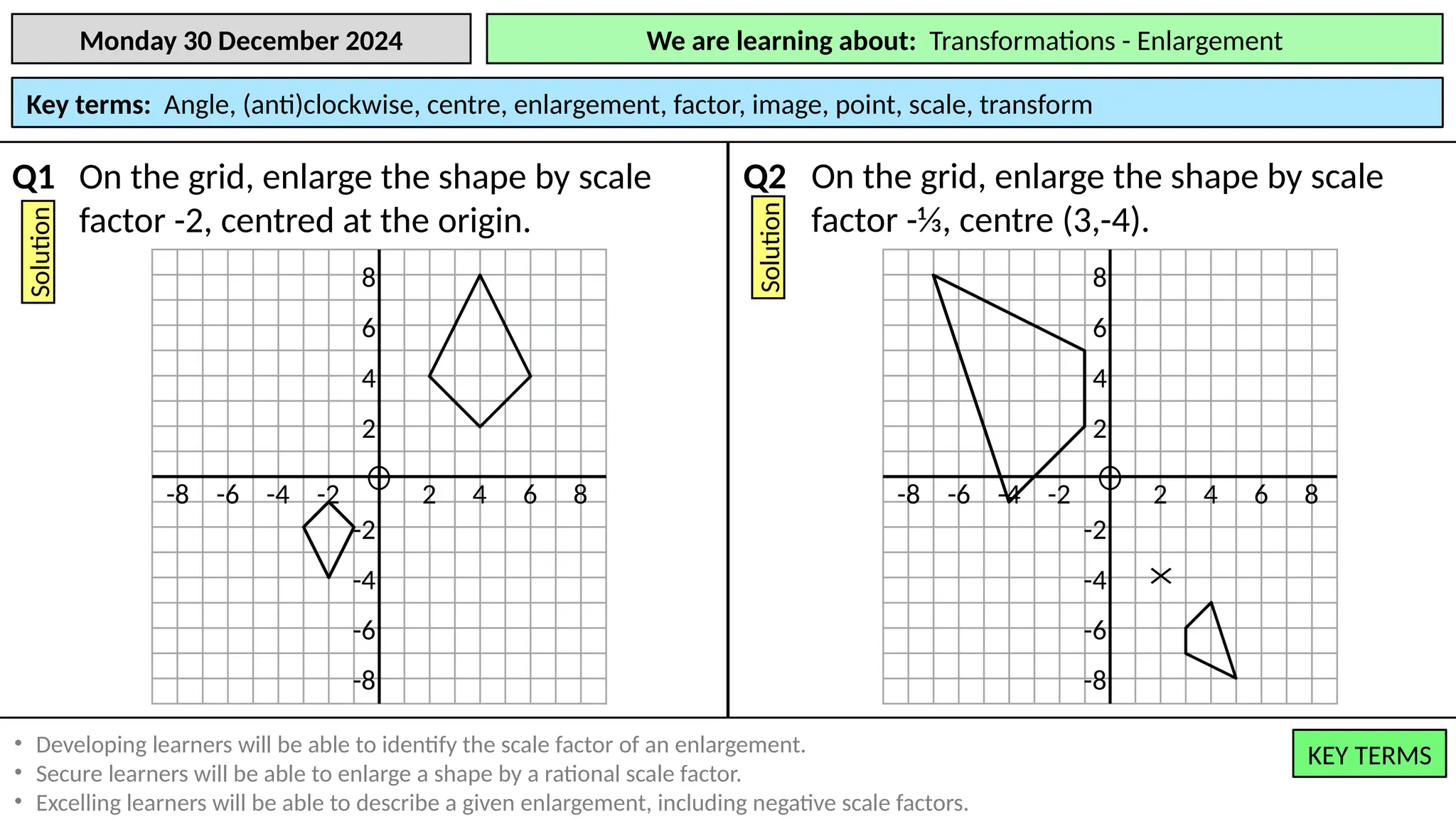 Enlargement transformation presentation.pptx