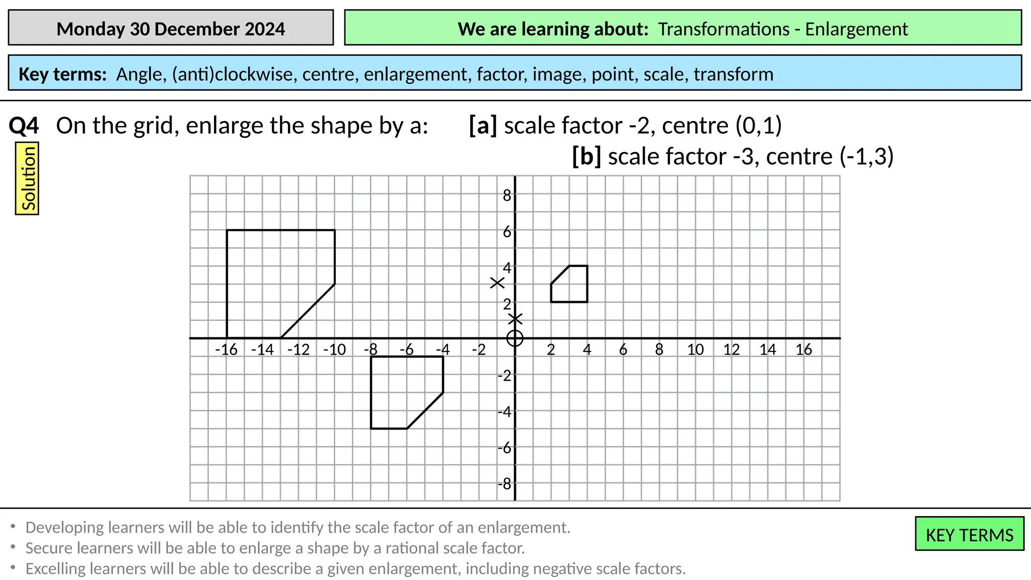 Enlargement transformation presentation.pptx