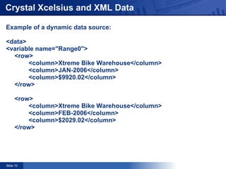 crystal xcelsius and web services by dashboardcafe.com