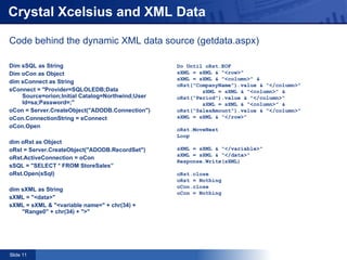 crystal xcelsius and web services by dashboardcafe.com