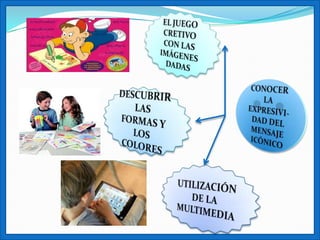Habilidades y destrezas | PPTX