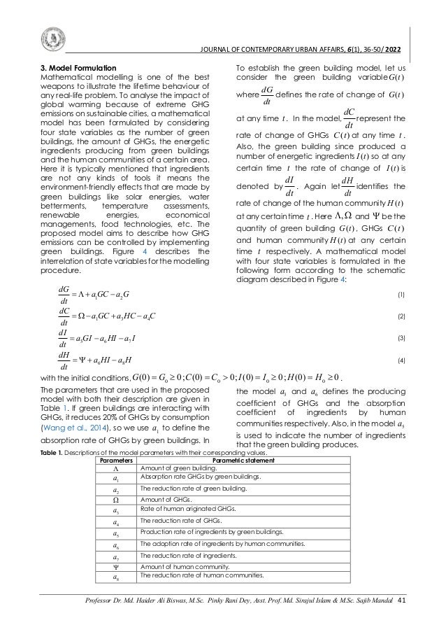 Mathematical Model Applied to Green Building Concept for Sustainable ...