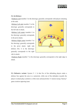 Handball rules | PDF
