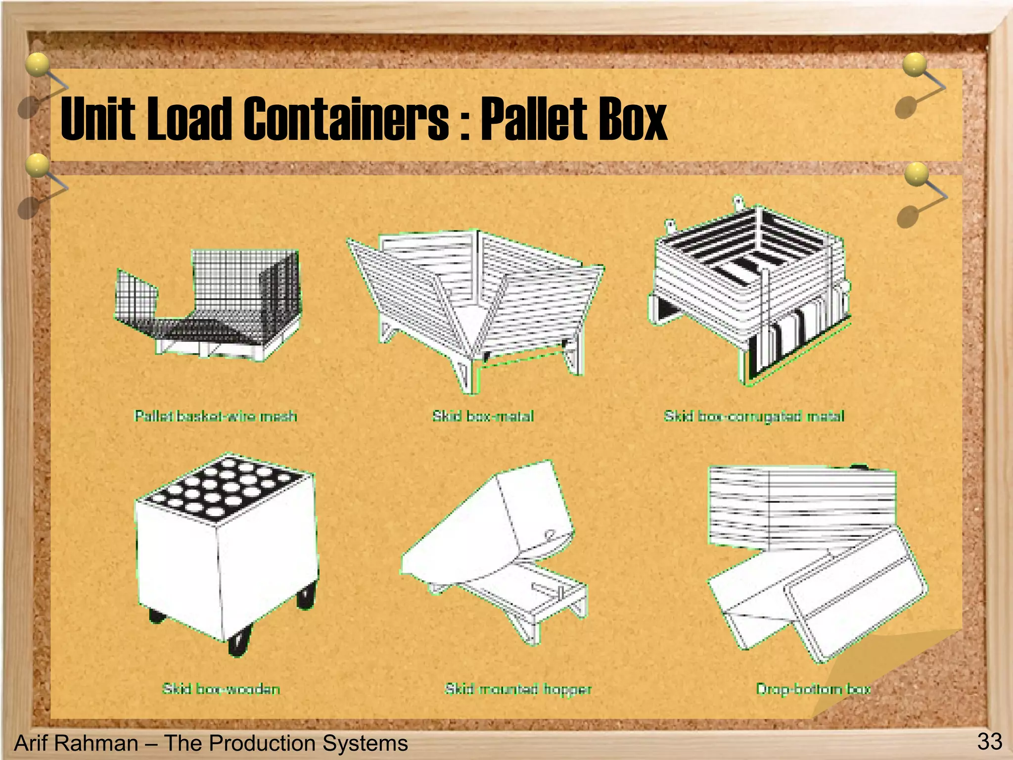 04 material handling - part1 | PPT