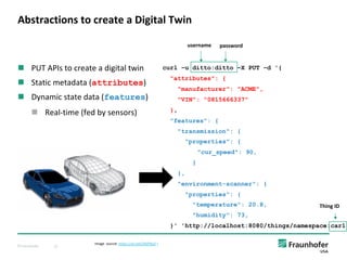 Hands-on Workshop on Building Digital Twin for Factory of the Future | PPT